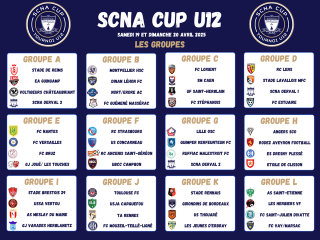SCNA Derval | Sporting Club Nord Atlantique de Derval